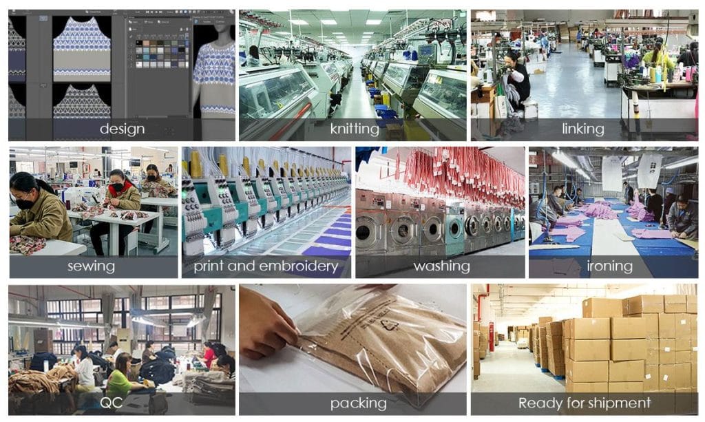 Manufacturing Process - Lebo Sweater Manufacturers,knitwear manufacturer